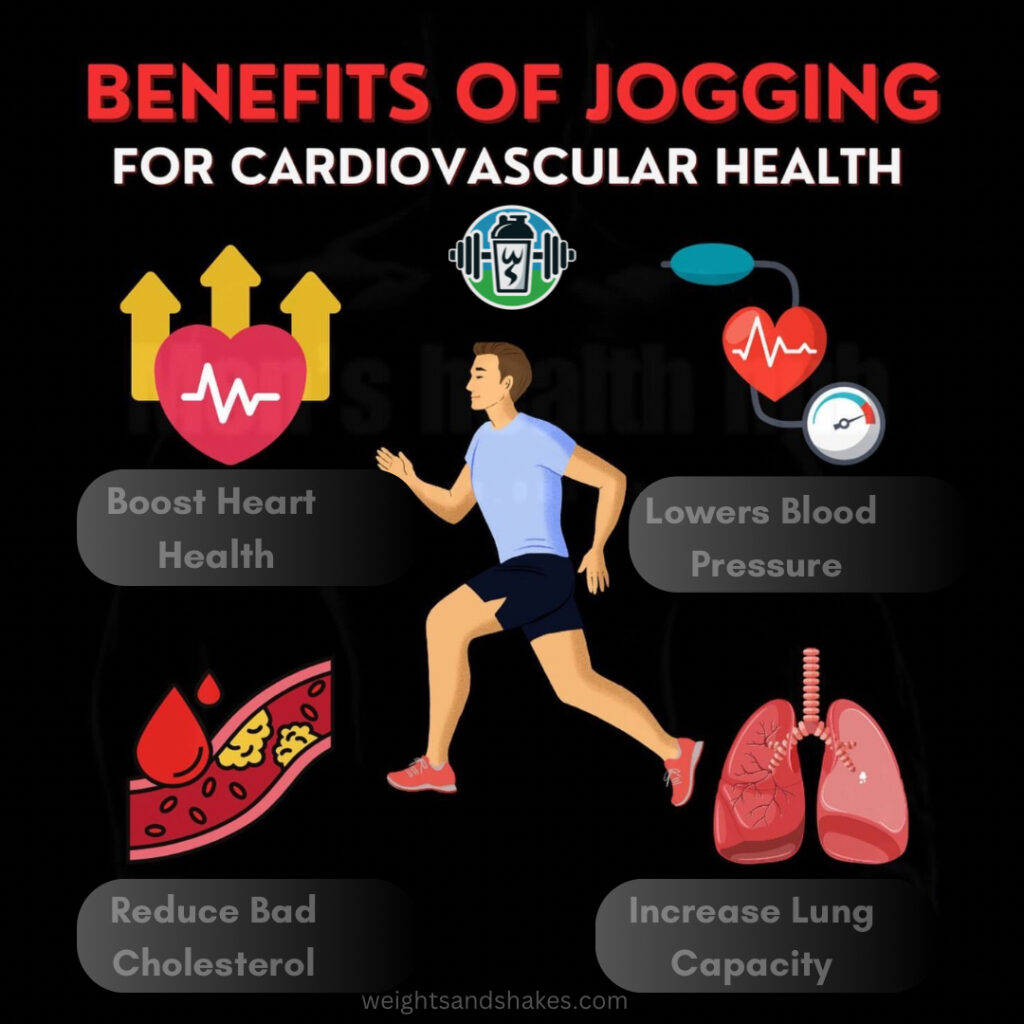 Jog Your Way to Gains: How Jogging Boosts Your Heart, Muscles, and Mind ...